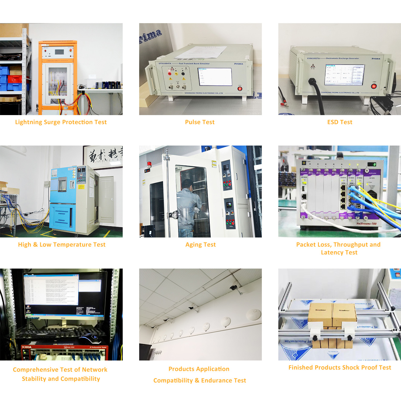 Smartbyte is the ISO9001, ISO14001 qualified company and all the ...