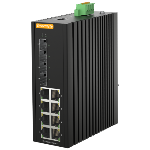 Smartbyte is the real source factory of Ethernet switches who offers ...